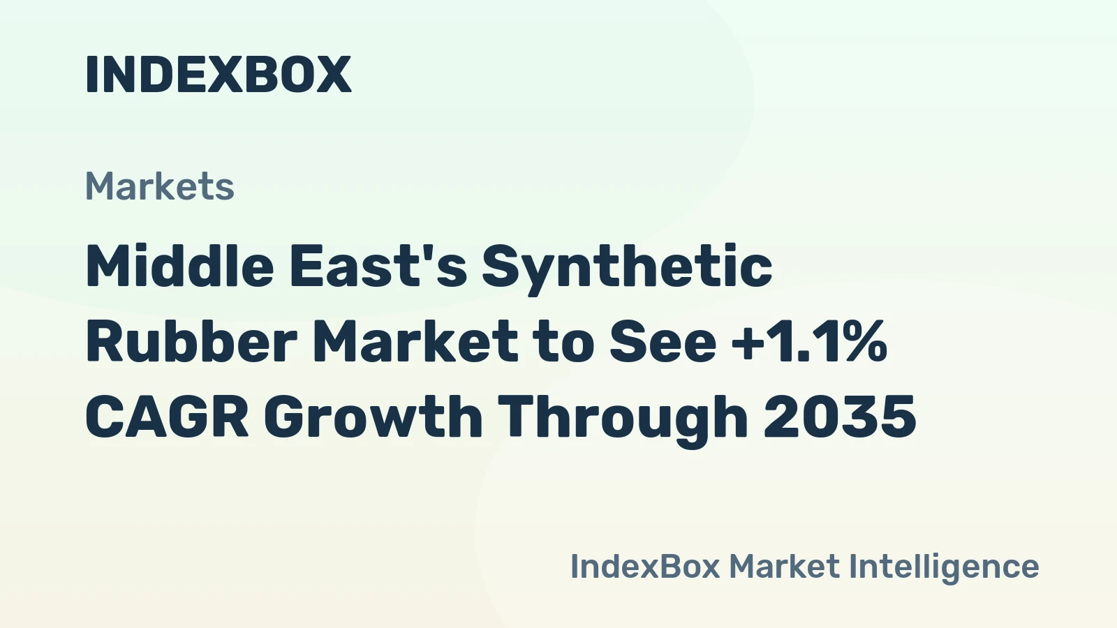 Middle East's Synthetic Rubber Market to See +1.1% CAGR Growth Through 2035