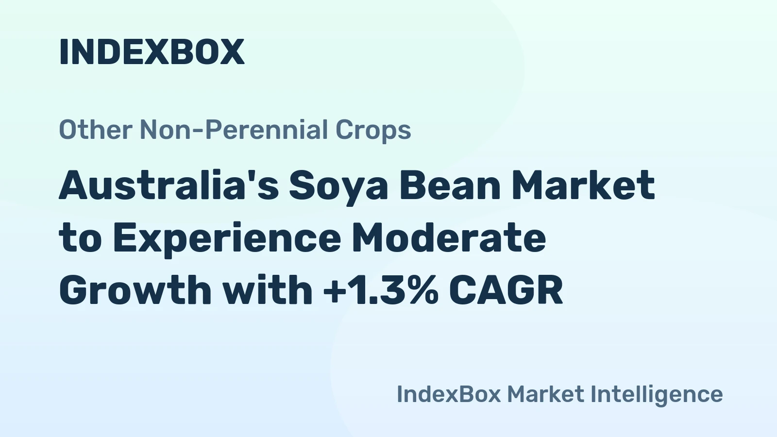 Australia's Soya Bean Market to Experience Moderate Growth with +1.3% CAGR