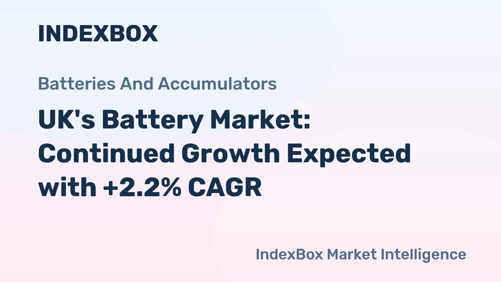 UK's Battery Market: Continued Growth Expected with +2.2% CAGR