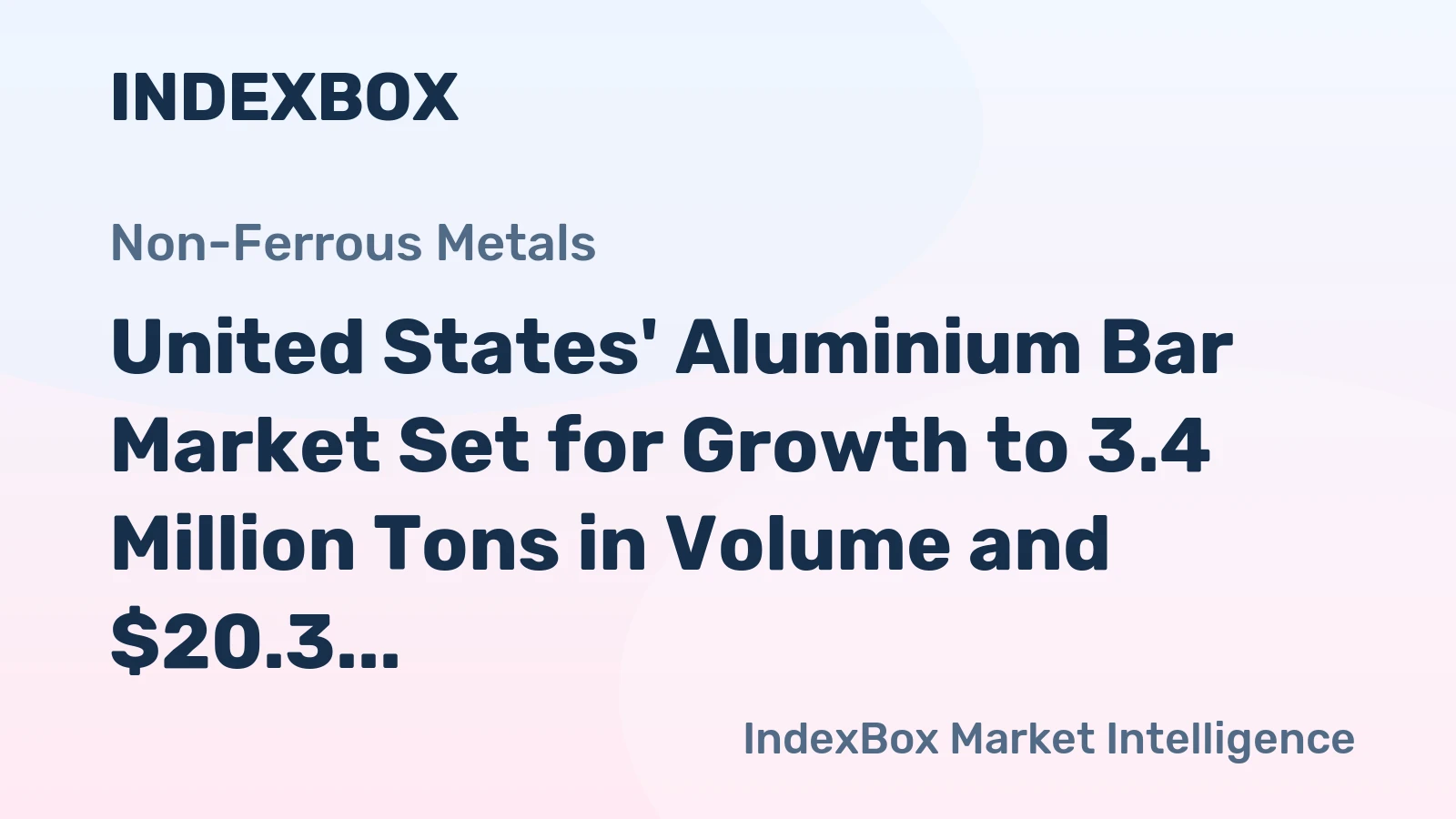 United States' Aluminium Bar Market Set for Growth to 3.4 Million Tons in Volume and $20.3 Billion in Value