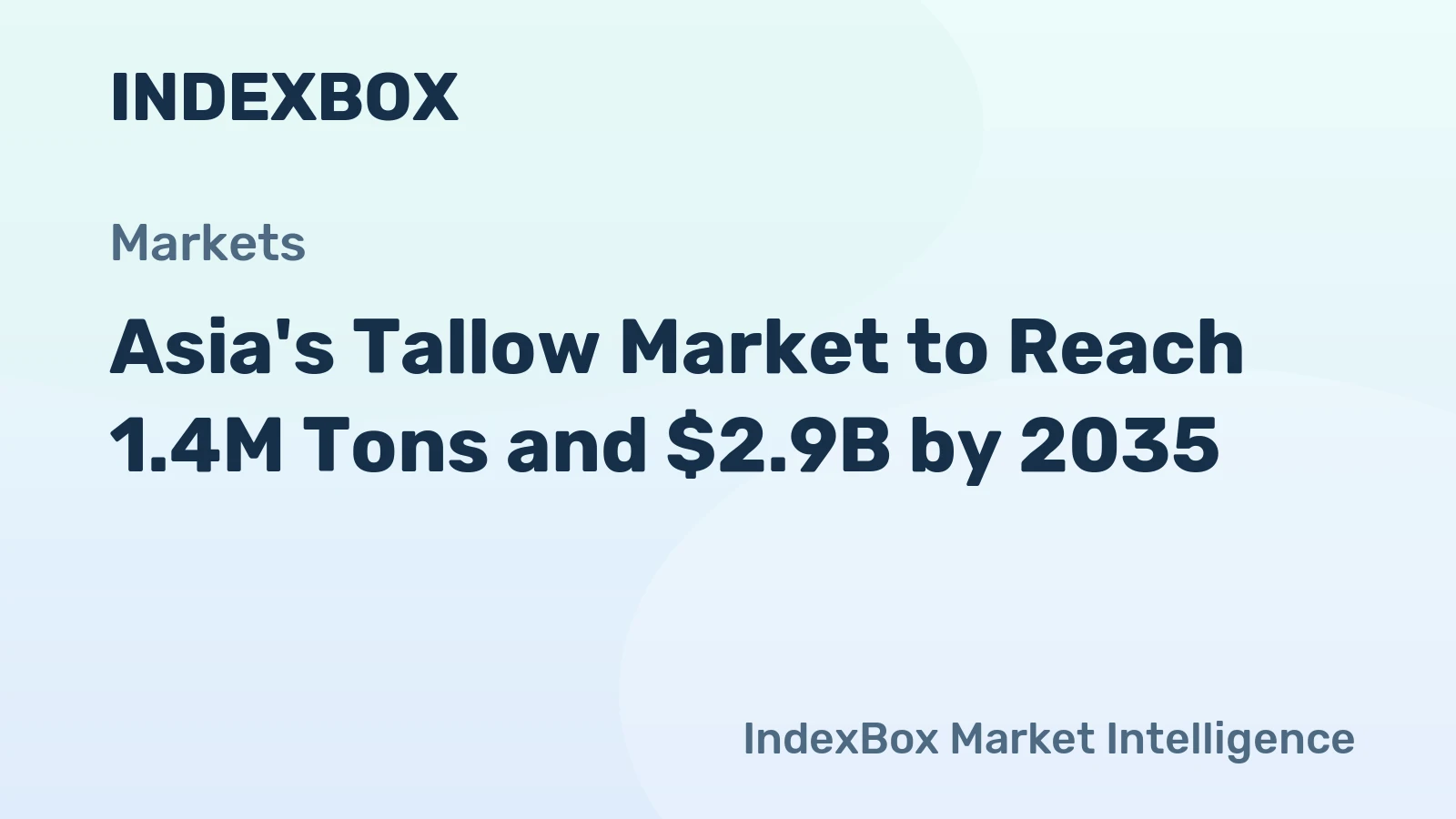 Asia's Tallow Market to Reach 1.4M Tons and $2.9B by 2035