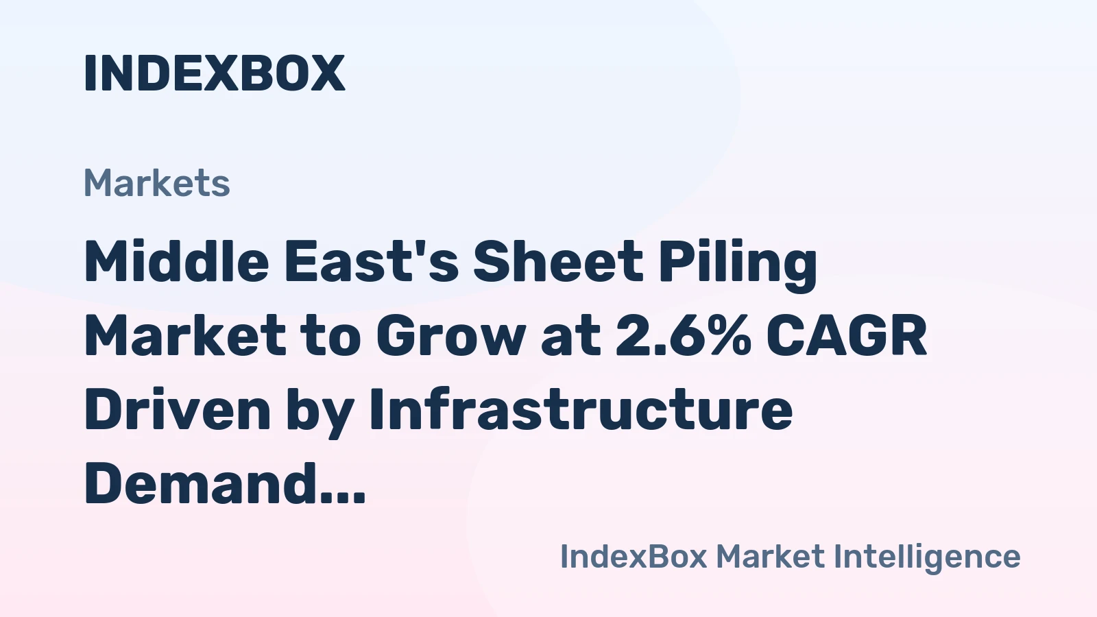 Middle East's Sheet Piling Market to Grow at 2.6% CAGR Driven by Infrastructure Demand