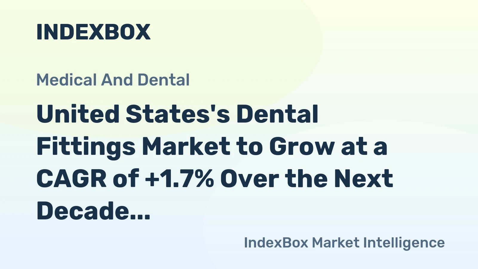 United States's Dental Fittings Market to Grow at a CAGR of +1.7% Over the Next Decade, Reaching $5.9B by 2035
