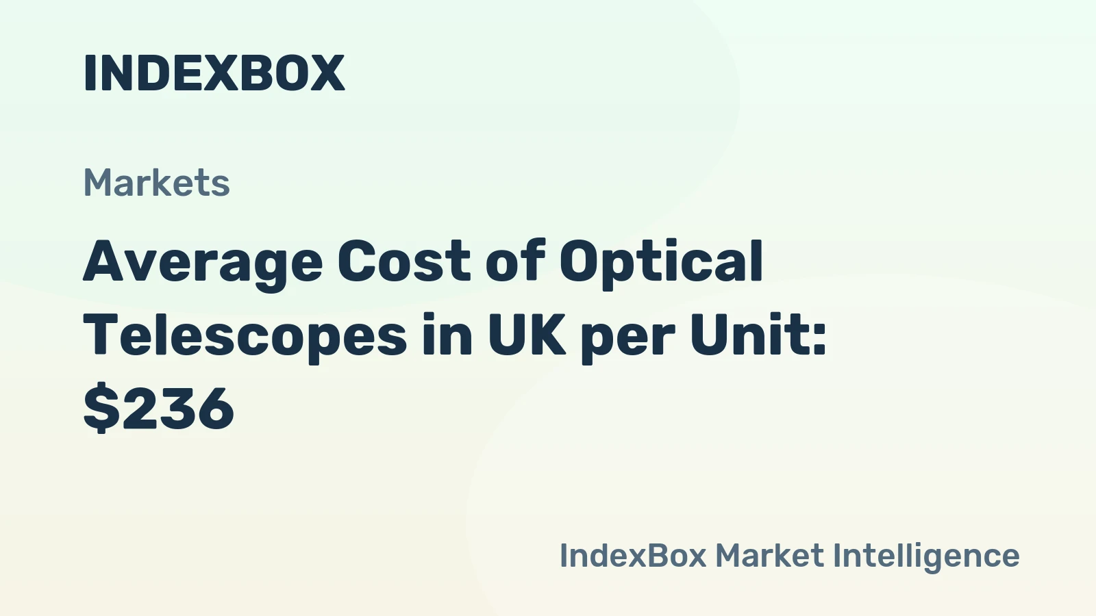 Average Cost of Optical Telescopes in UK per Unit: $236
