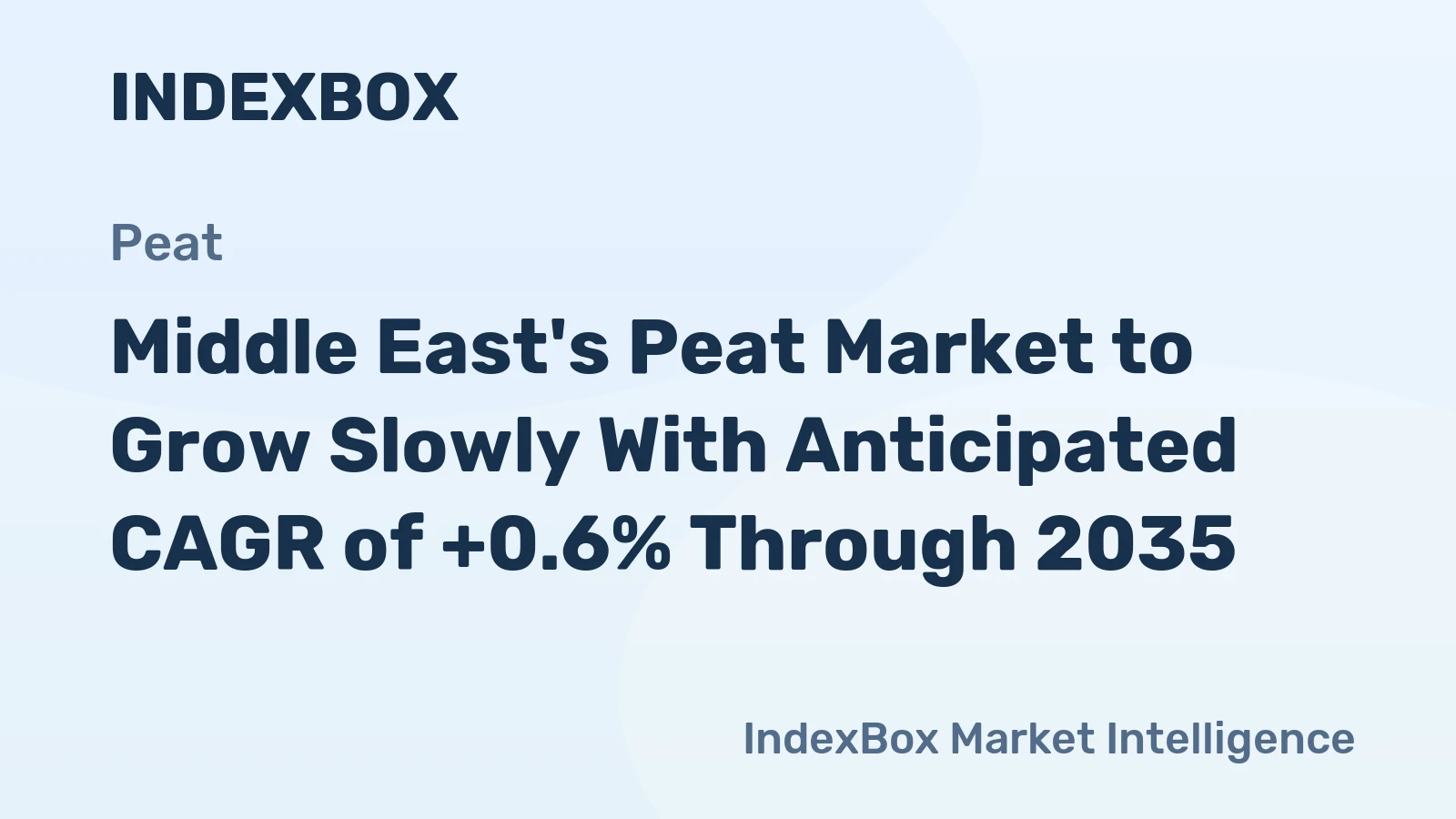 Middle East's Peat Market to Grow Slowly With Anticipated CAGR of +0.6% Through 2035