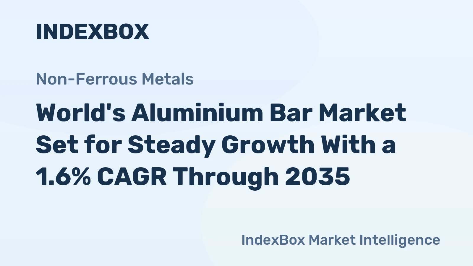 World's Aluminium Bar Market Set for Steady Growth With a 1.6% CAGR Through 2035