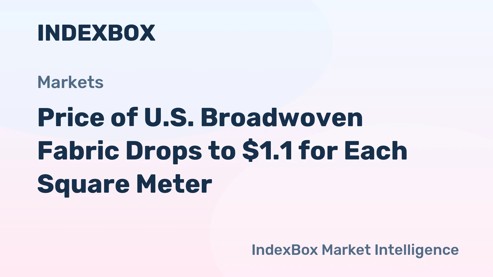 Price of U.S. Broadwoven Fabric Drops to $1.1 for Each Square Meter