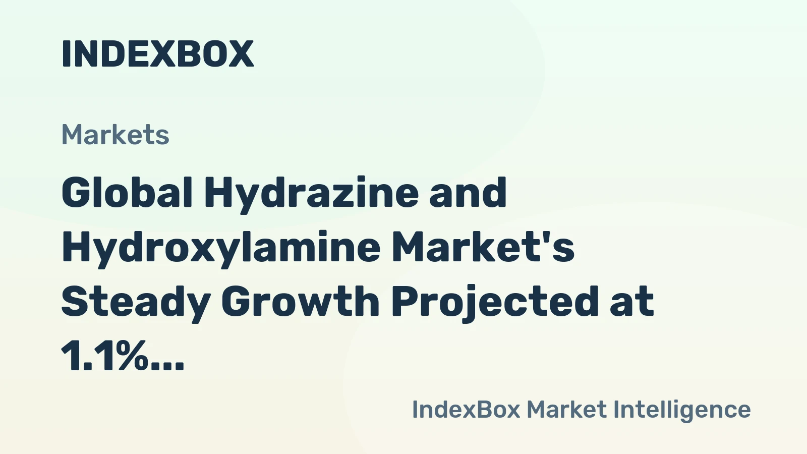 Global Hydrazine and Hydroxylamine Market's Steady Growth Projected at 1.1% CAGR Through 2035
