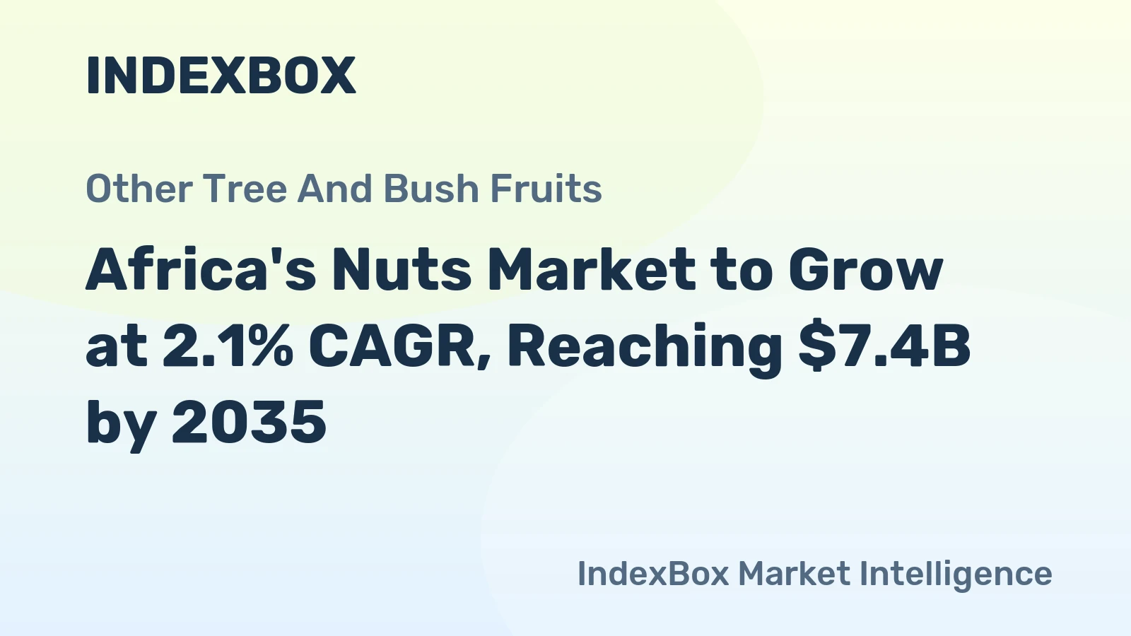 Africa's Nuts Market to Grow at 2.1% CAGR, Reaching $7.4B by 2035