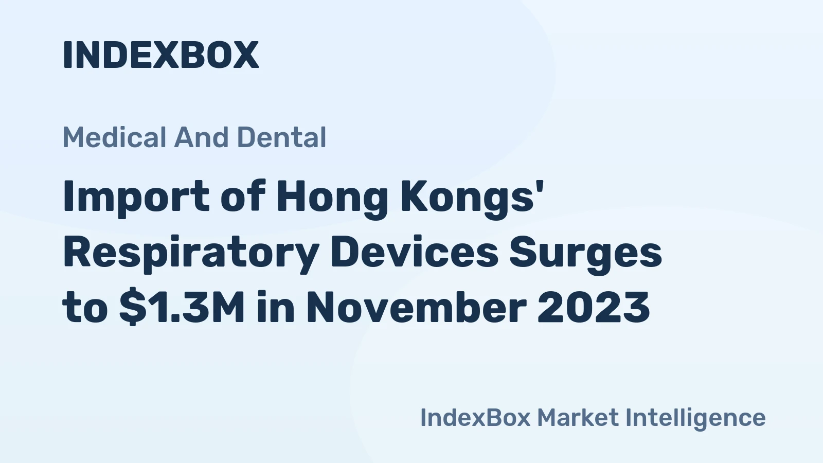 Import of Hong Kongs' Respiratory Devices Surges to $1.3M in November 2023