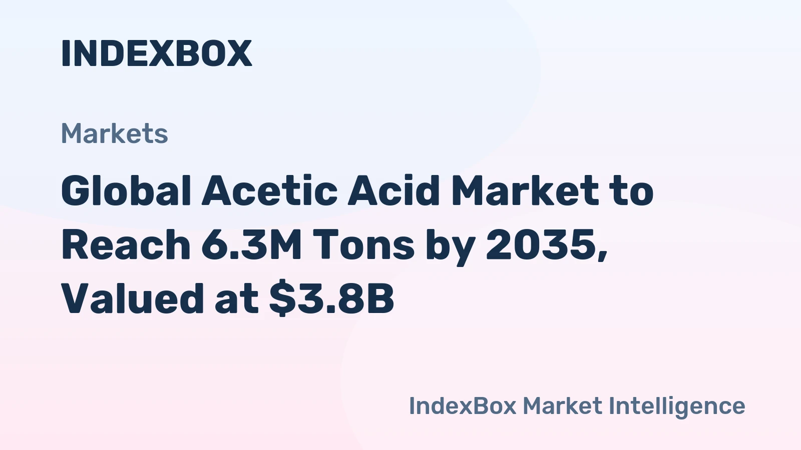 Global Acetic Acid Market to Reach 6.3M Tons by 2035, Valued at $3.8B