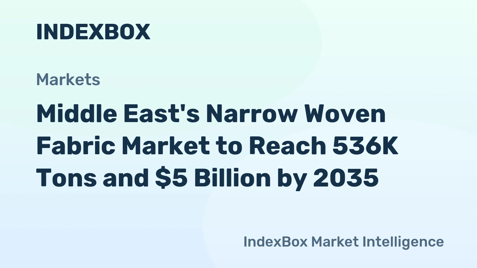 Middle East's Narrow Woven Fabric Market to Reach 536K Tons and $5 Billion by 2035