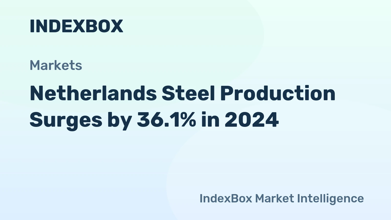 Netherlands Steel Production Surges by 36.1% in 2024