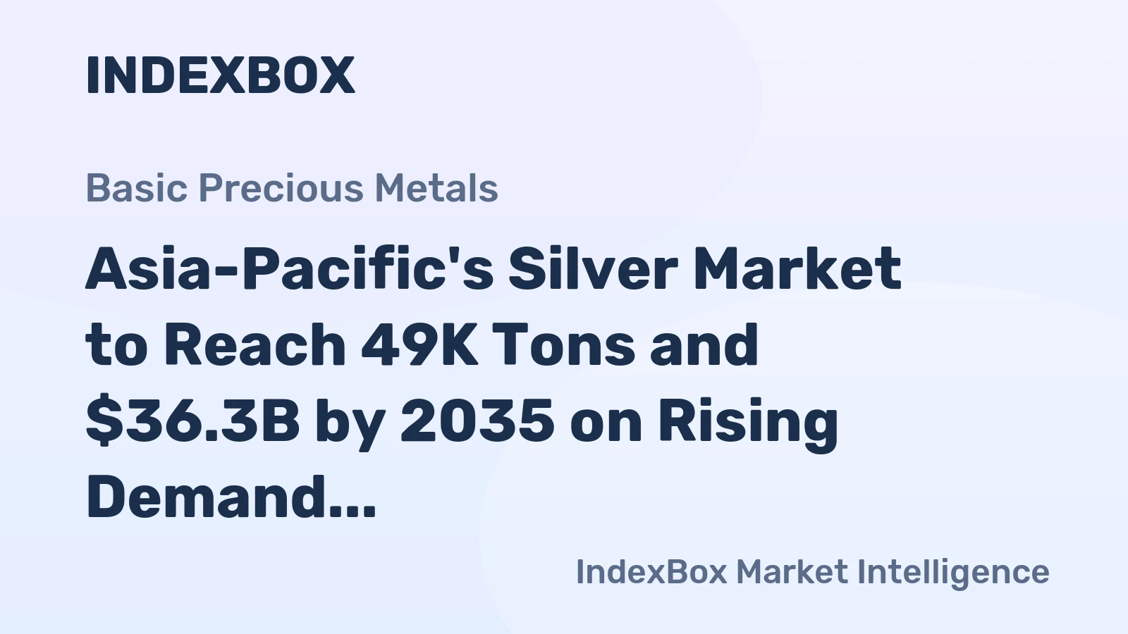 Asia-Pacific's Silver Market to Reach 49K Tons and $36.3B by 2035 on Rising Demand