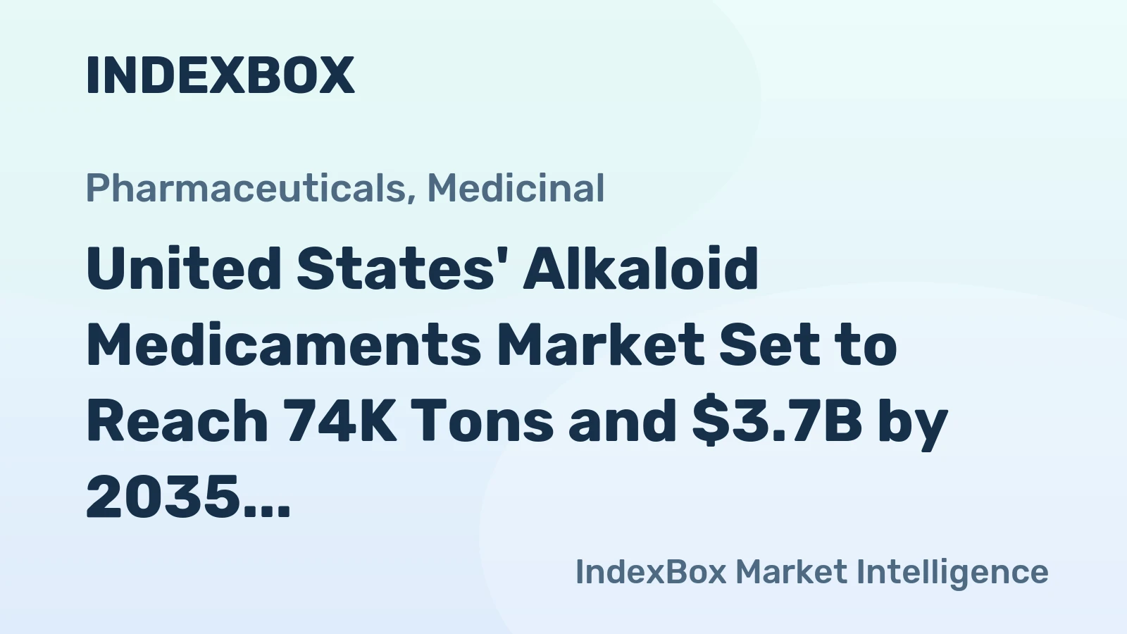United States' Alkaloid Medicaments Market Set to Reach 74K Tons and $3.7B by 2035