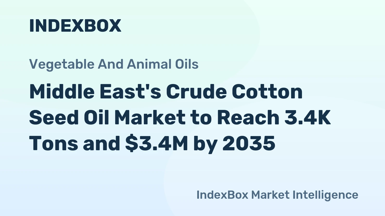 Middle East's Crude Cotton Seed Oil Market to Reach 3.4K Tons and $3.4M by 2035