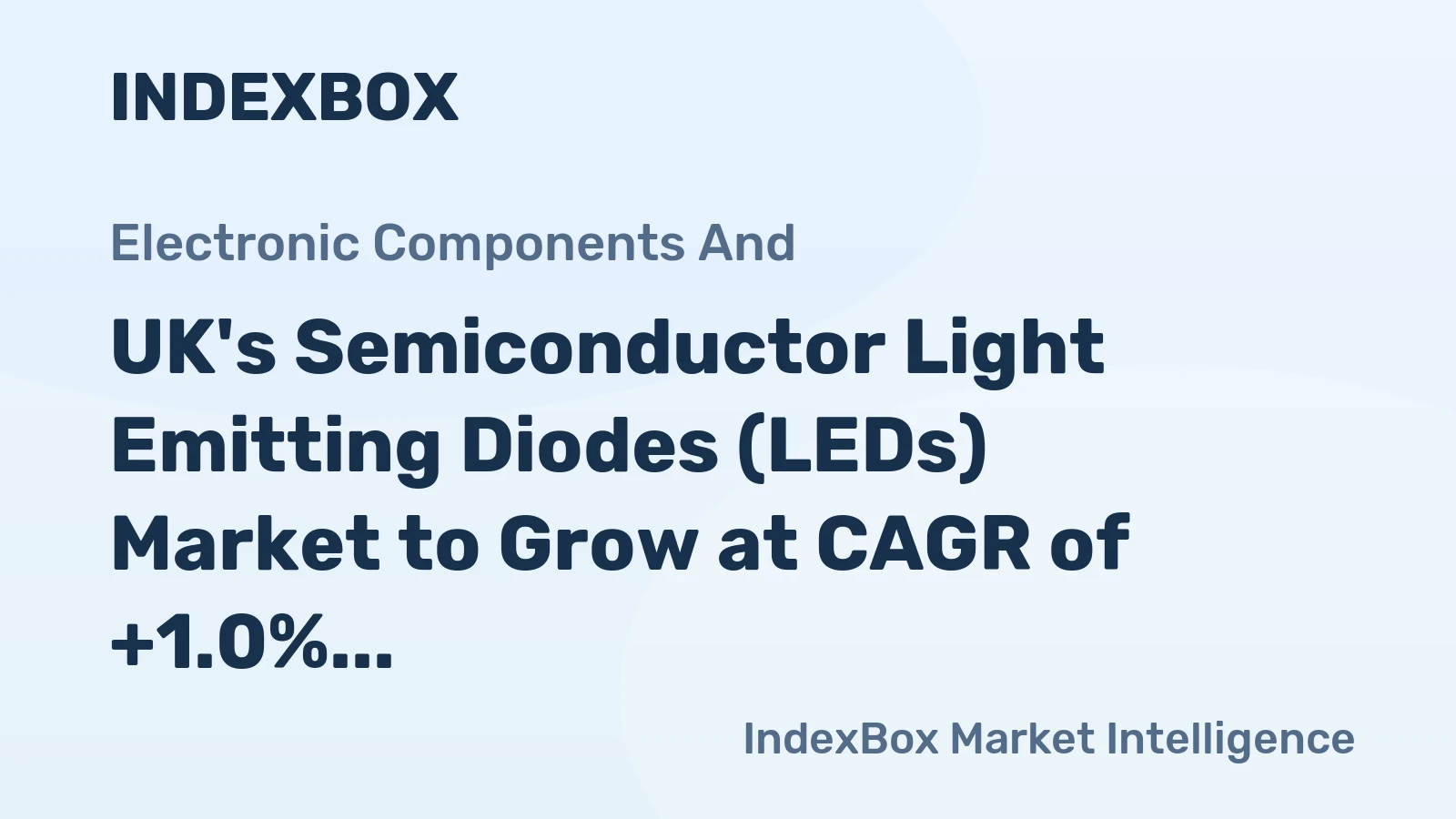 UK's Semiconductor Light Emitting Diodes (LEDs) Market to Grow at CAGR of +1.0% through 2035, Reaching $2.5B in Value