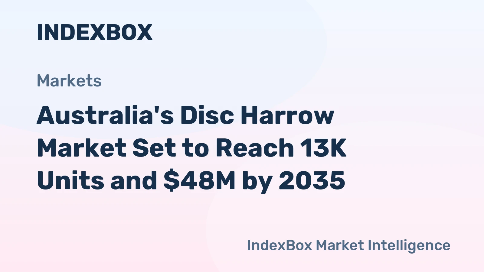 Australia's Disc Harrow Market Set to Reach 13K Units and $48M by 2035