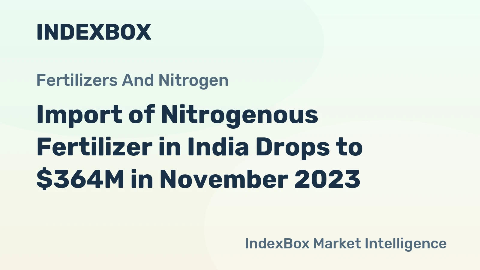 Import of Nitrogenous Fertilizer in India Drops to $364M in November 2023