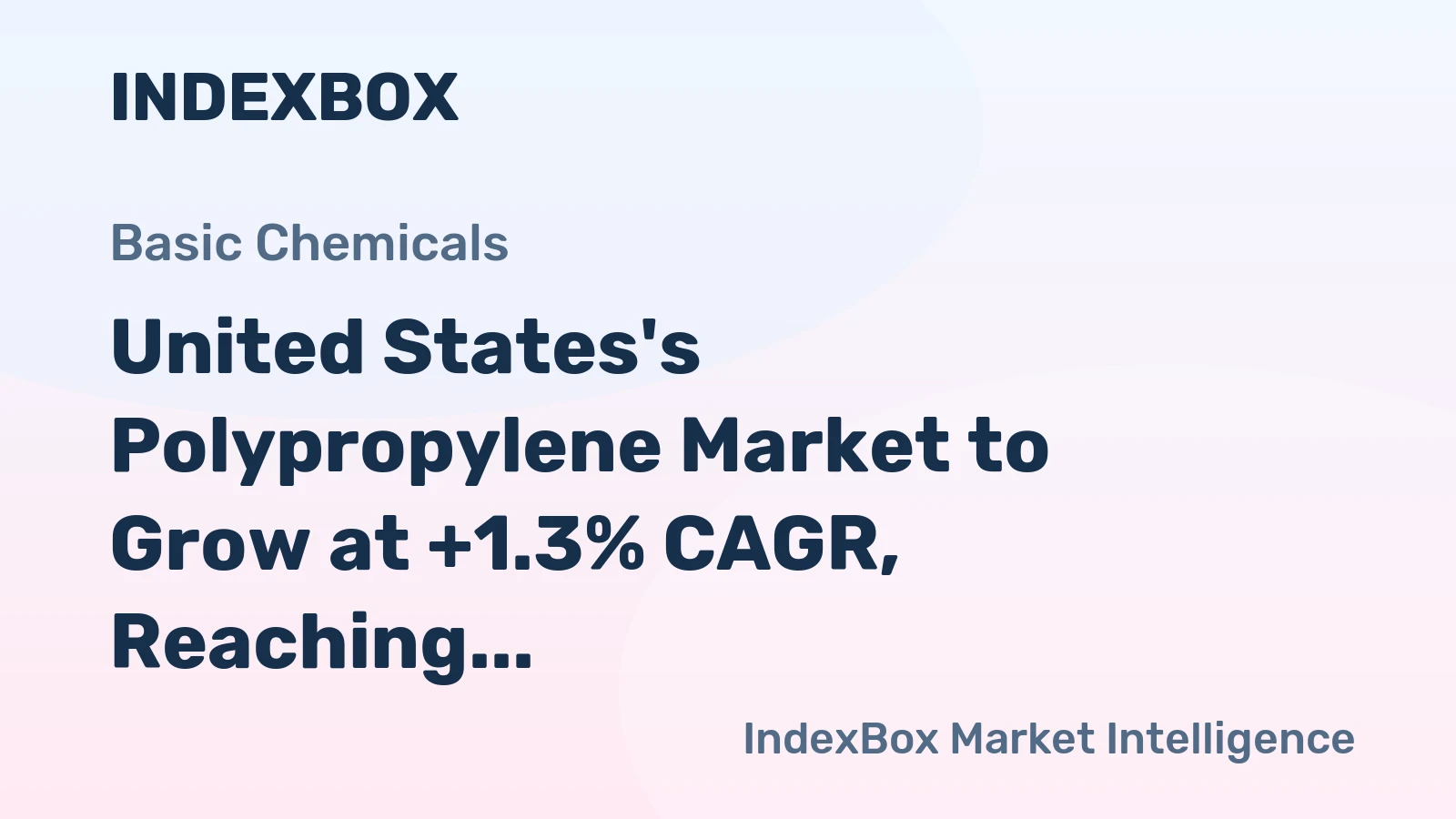 United States's Polypropylene Market to Grow at +1.3% CAGR, Reaching 9.8M Tons by 2035