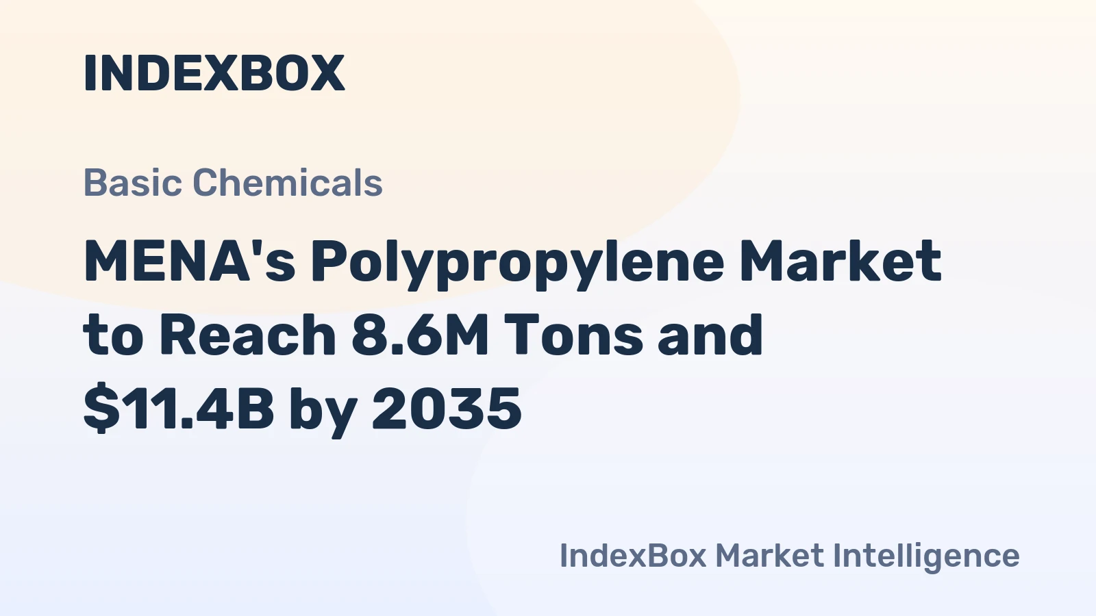 MENA's Polypropylene Market to Reach 8.6M Tons and $11.4B by 2035