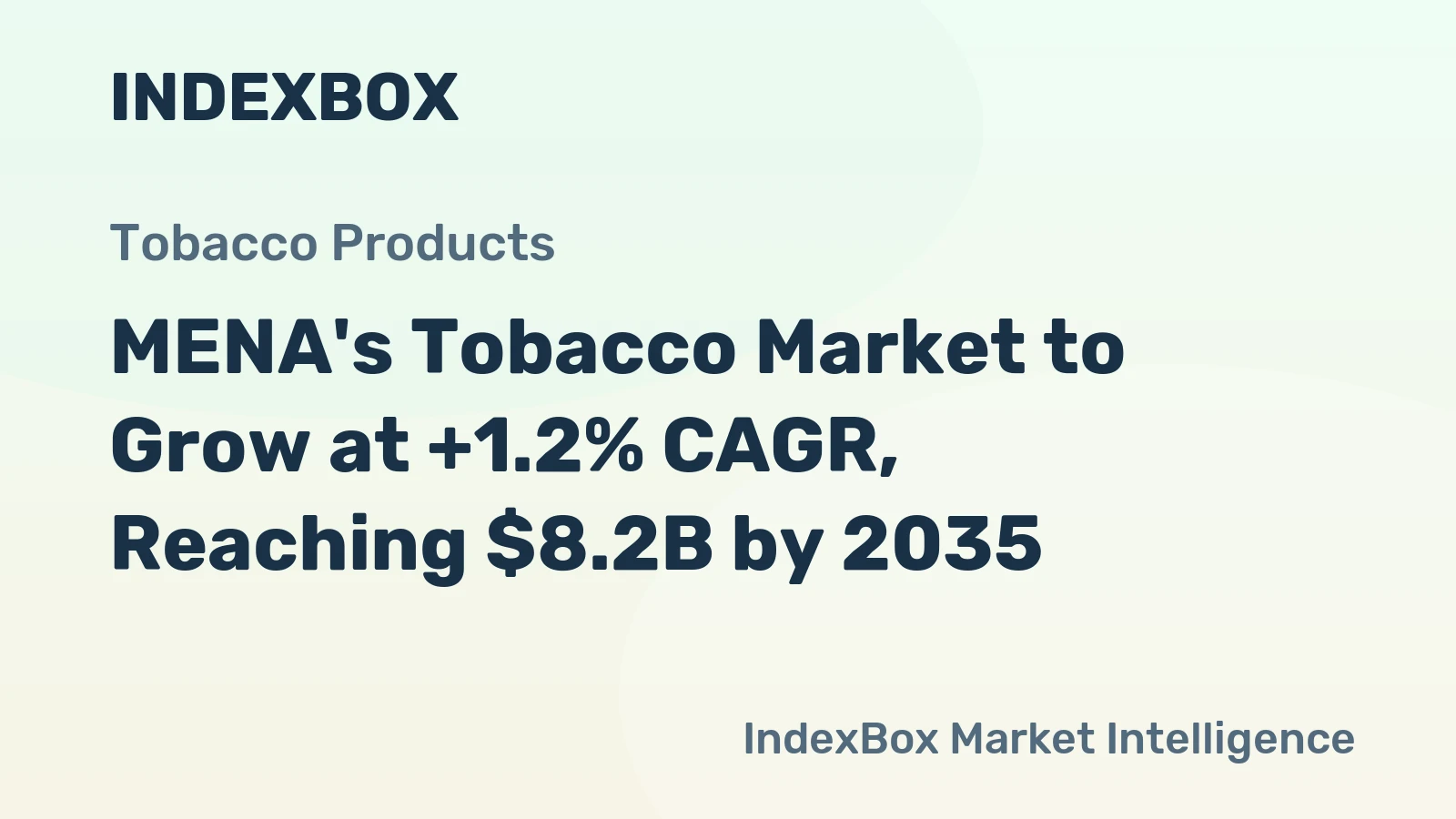 MENA's Tobacco Market to Grow at +1.2% CAGR, Reaching $8.2B by 2035