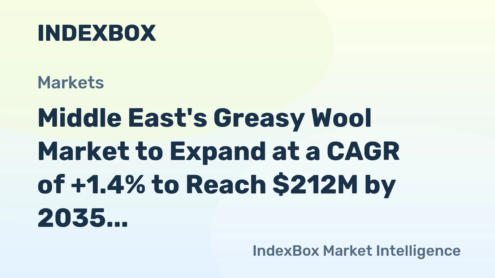 Middle East's Greasy Wool Market to Expand at a CAGR of +1.4% to Reach $212M by 2035