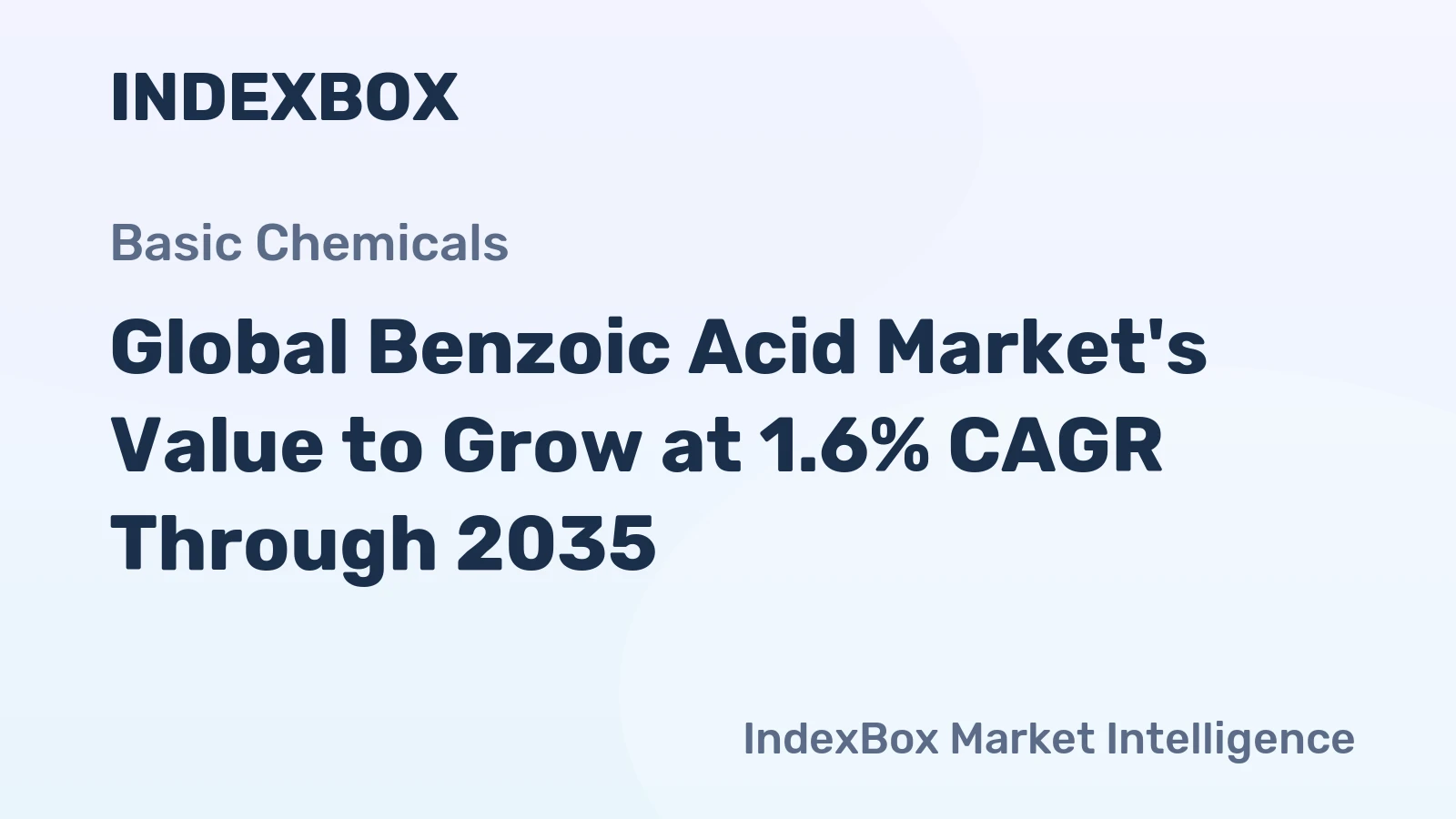 Global Benzoic Acid Market's Value to Grow at 1.6% CAGR Through 2035