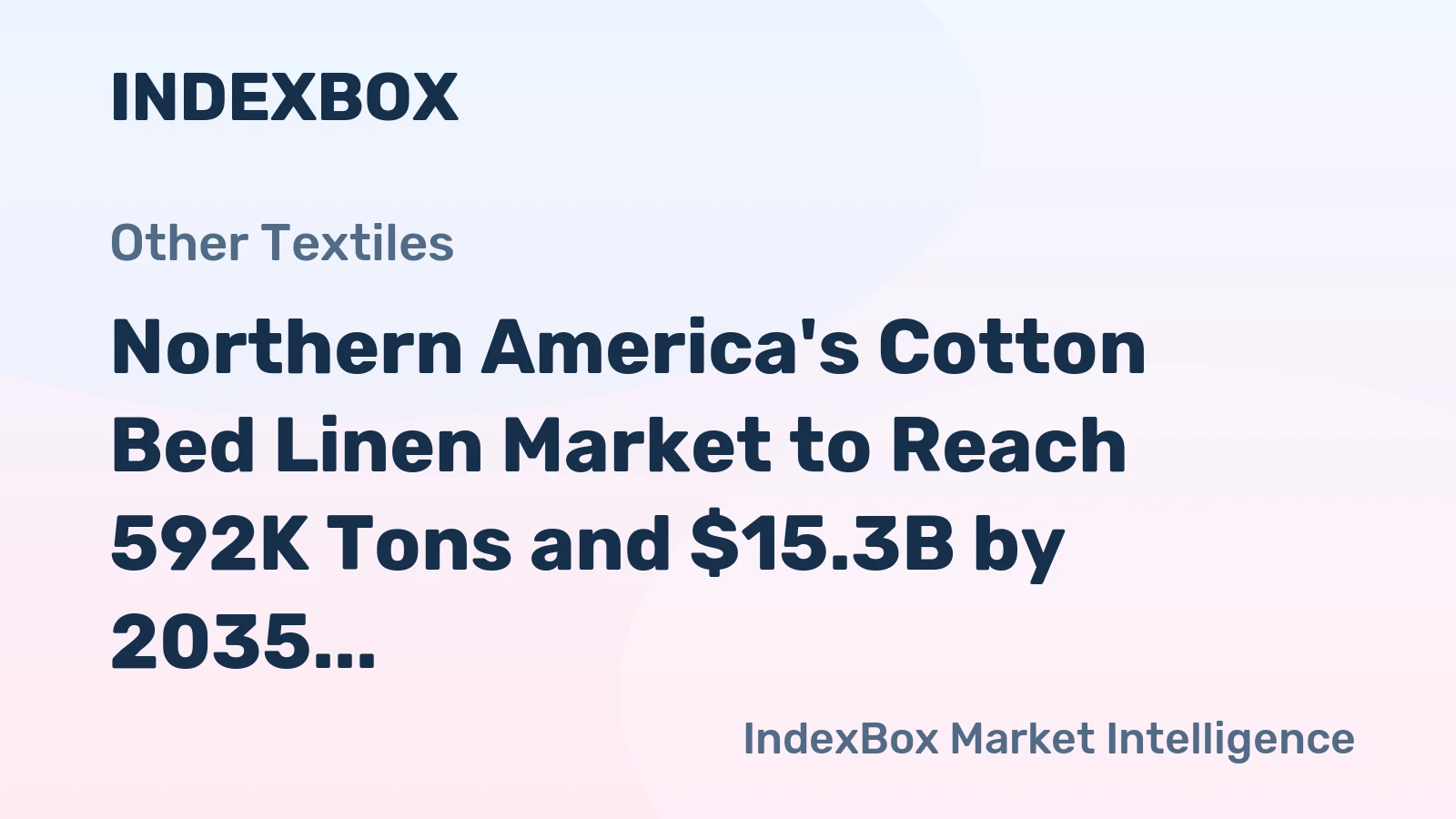 Northern America's Cotton Bed Linen Market to Reach 592K Tons and $15.3B by 2035