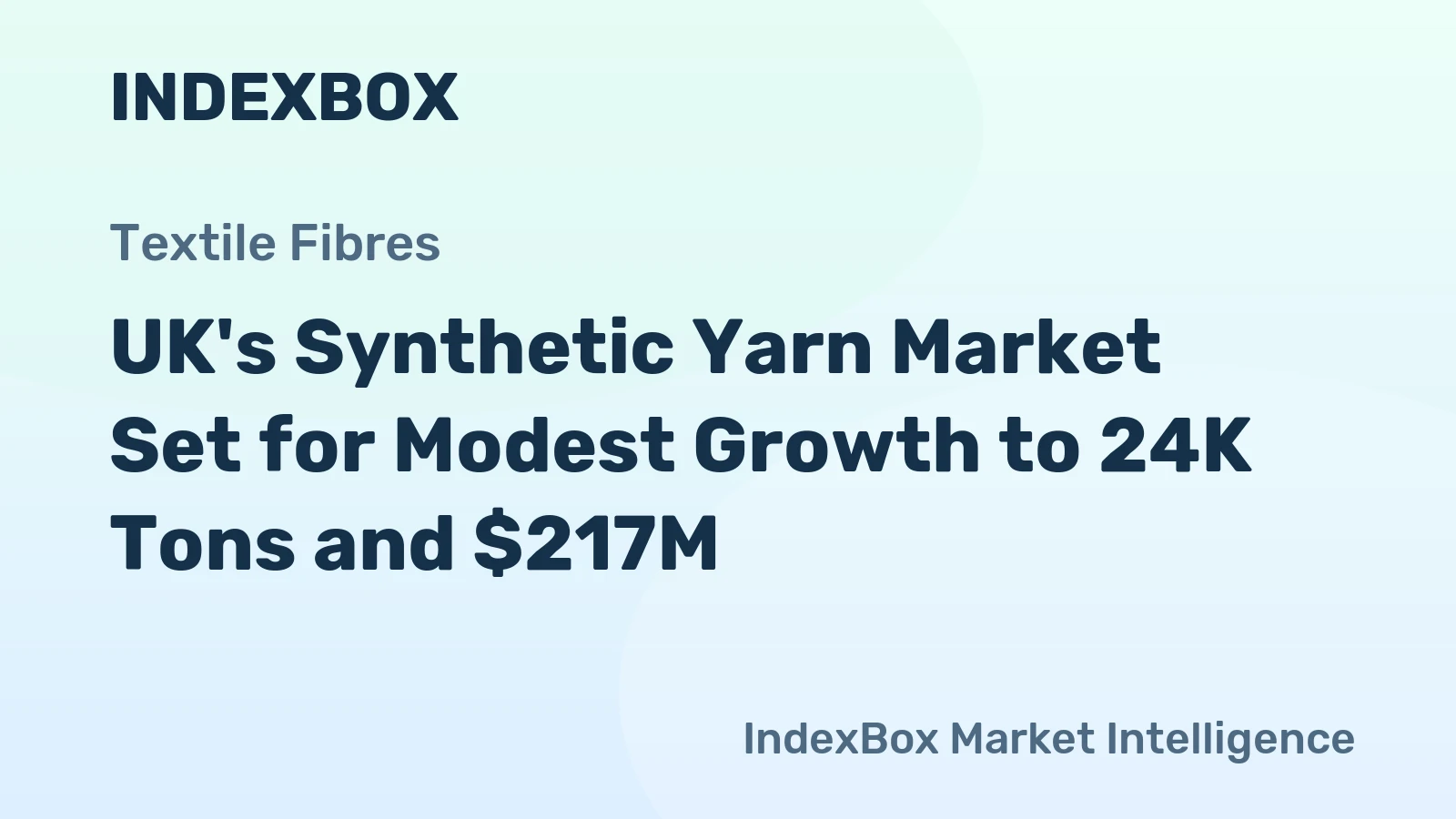UK's Synthetic Yarn Market Set for Modest Growth to 24K Tons and $217M