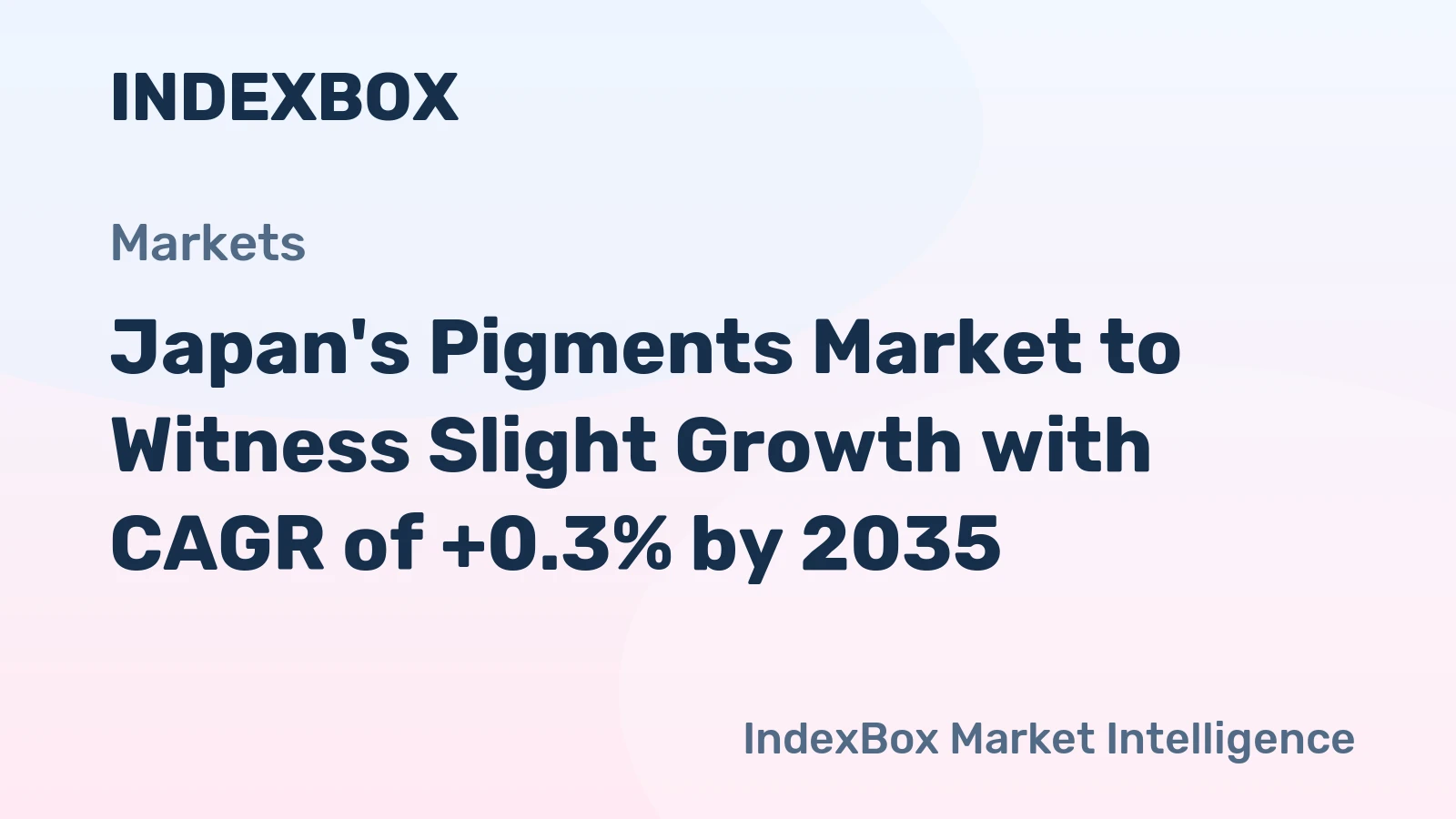 Japan's Pigments Market to Witness Slight Growth with CAGR of +0.3% by 2035