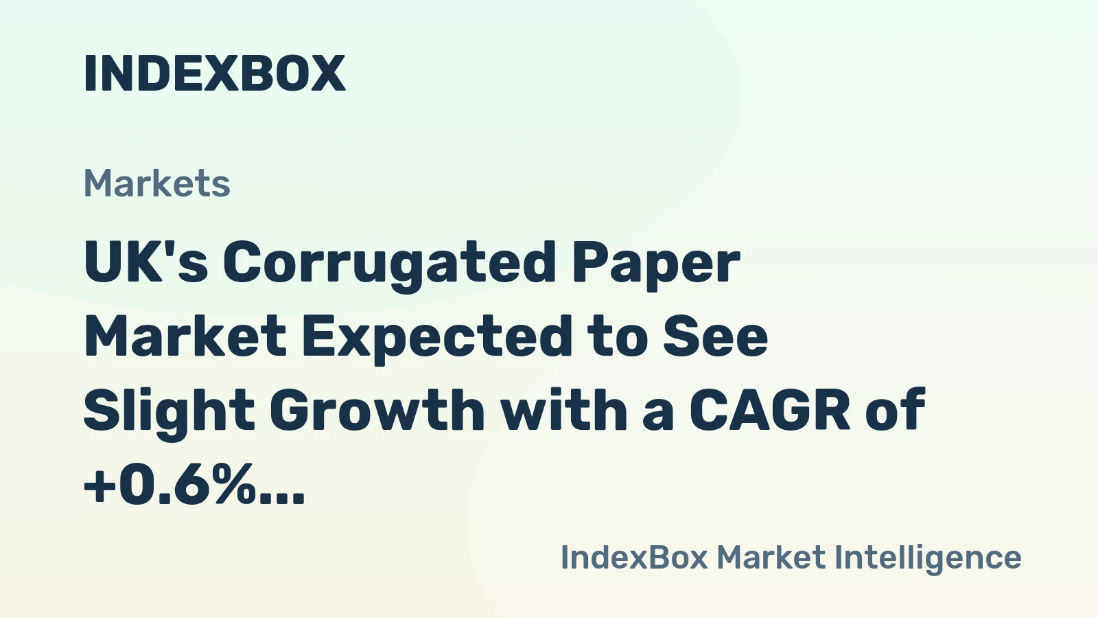 UK's Corrugated Paper Market Expected to See Slight Growth with a CAGR of +0.6% by 2035