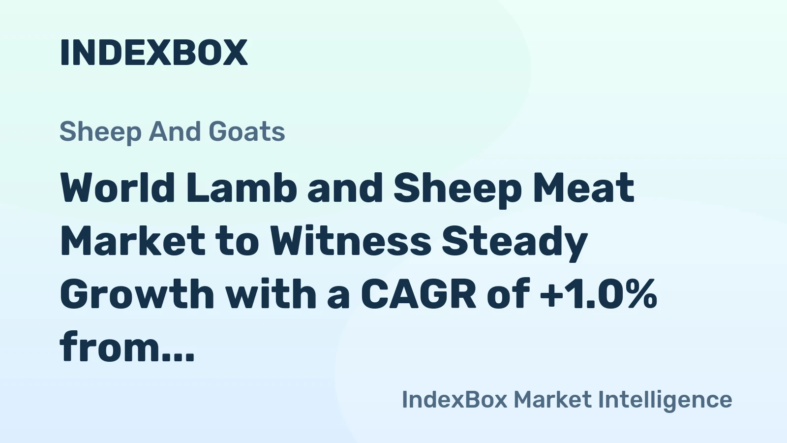 World Lamb and Sheep Meat Market to Witness Steady Growth with a CAGR of +1.0% from 2024 to 2035