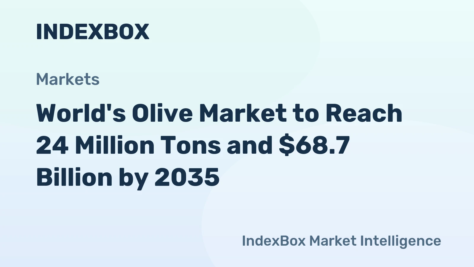 World's Olive Market to Reach 24 Million Tons and $68.7 Billion by 2035