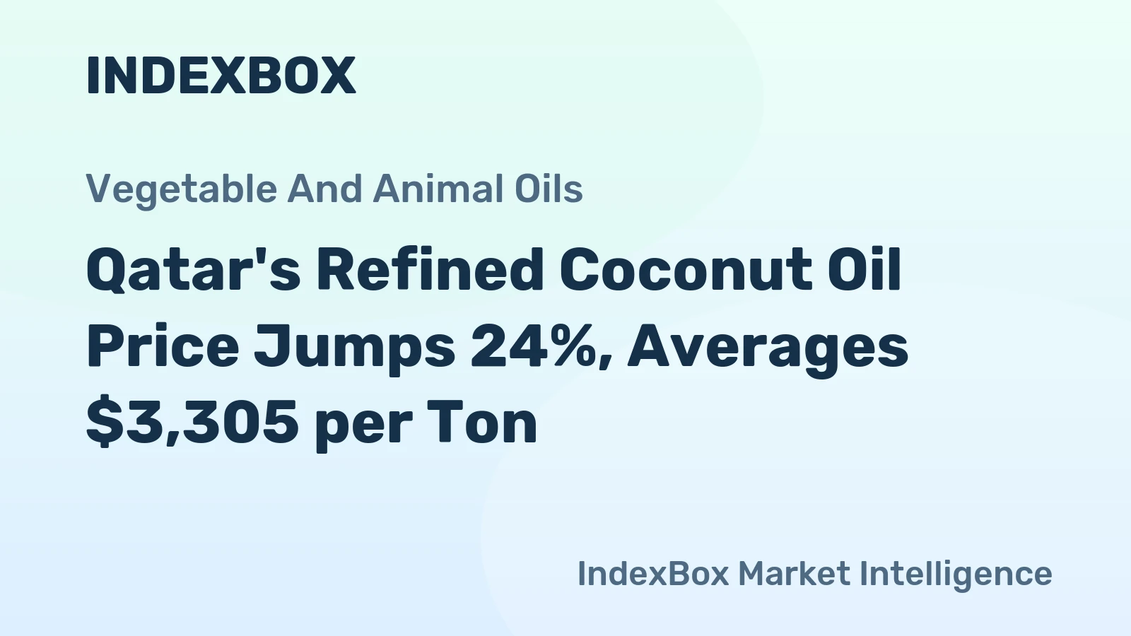 Qatar's Refined Coconut Oil Price Jumps 24%, Averages $3,305 per Ton