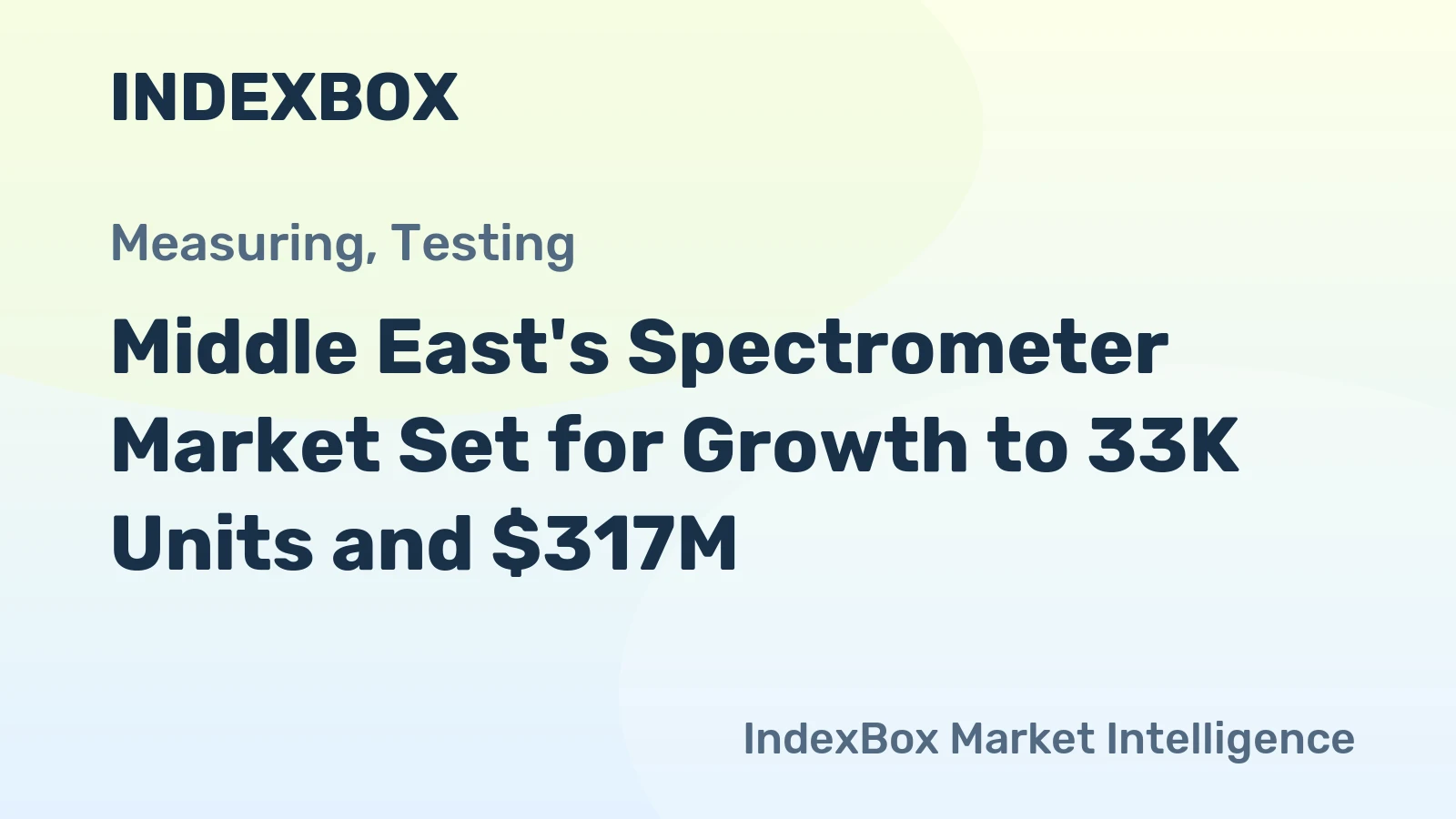 Middle East's Spectrometer Market Set for Growth to 33K Units and $317M