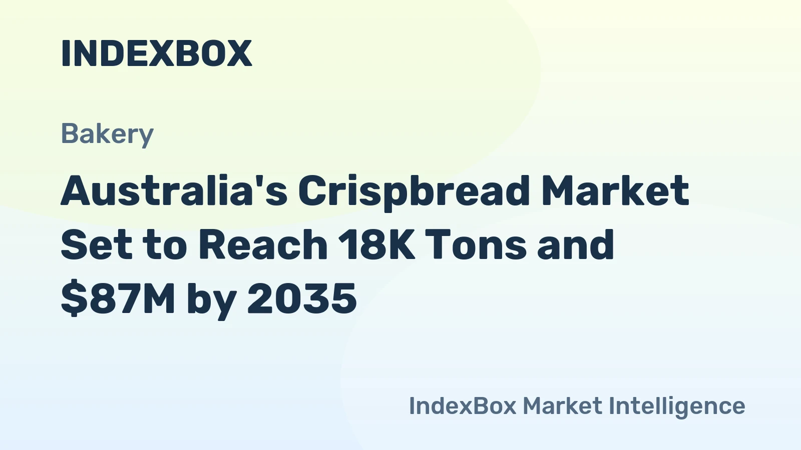 Australia's Crispbread Market Set to Reach 18K Tons and $87M by 2035