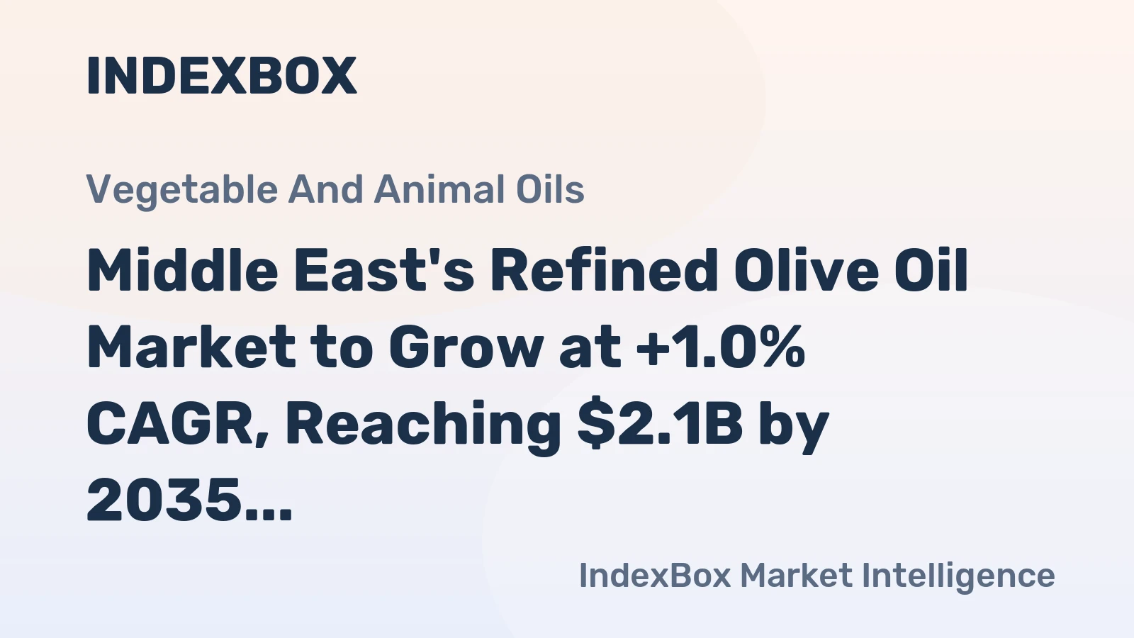 Middle East's Refined Olive Oil Market to Grow at +1.0% CAGR, Reaching $2.1B by 2035