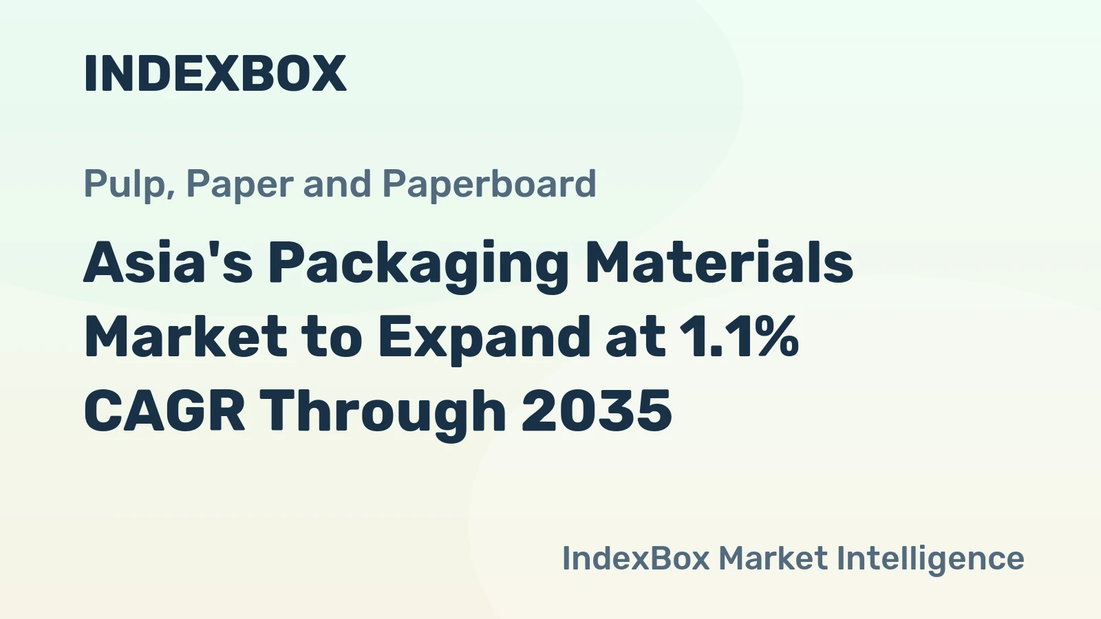 Asia's Packaging Materials Market to Expand at 1.1% CAGR Through 2035