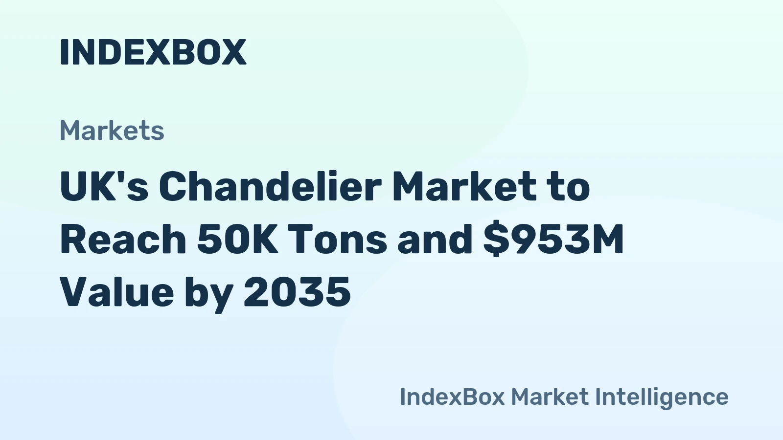 UK's Chandelier Market to Reach 50K Tons and $953M Value by 2035