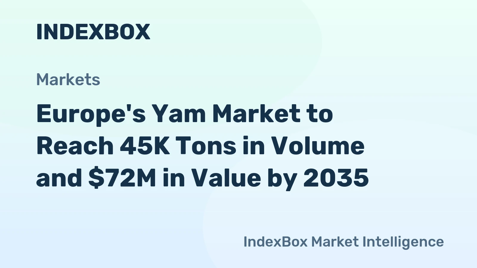 Europe's Yam Market to Reach 45K Tons in Volume and $72M in Value by 2035