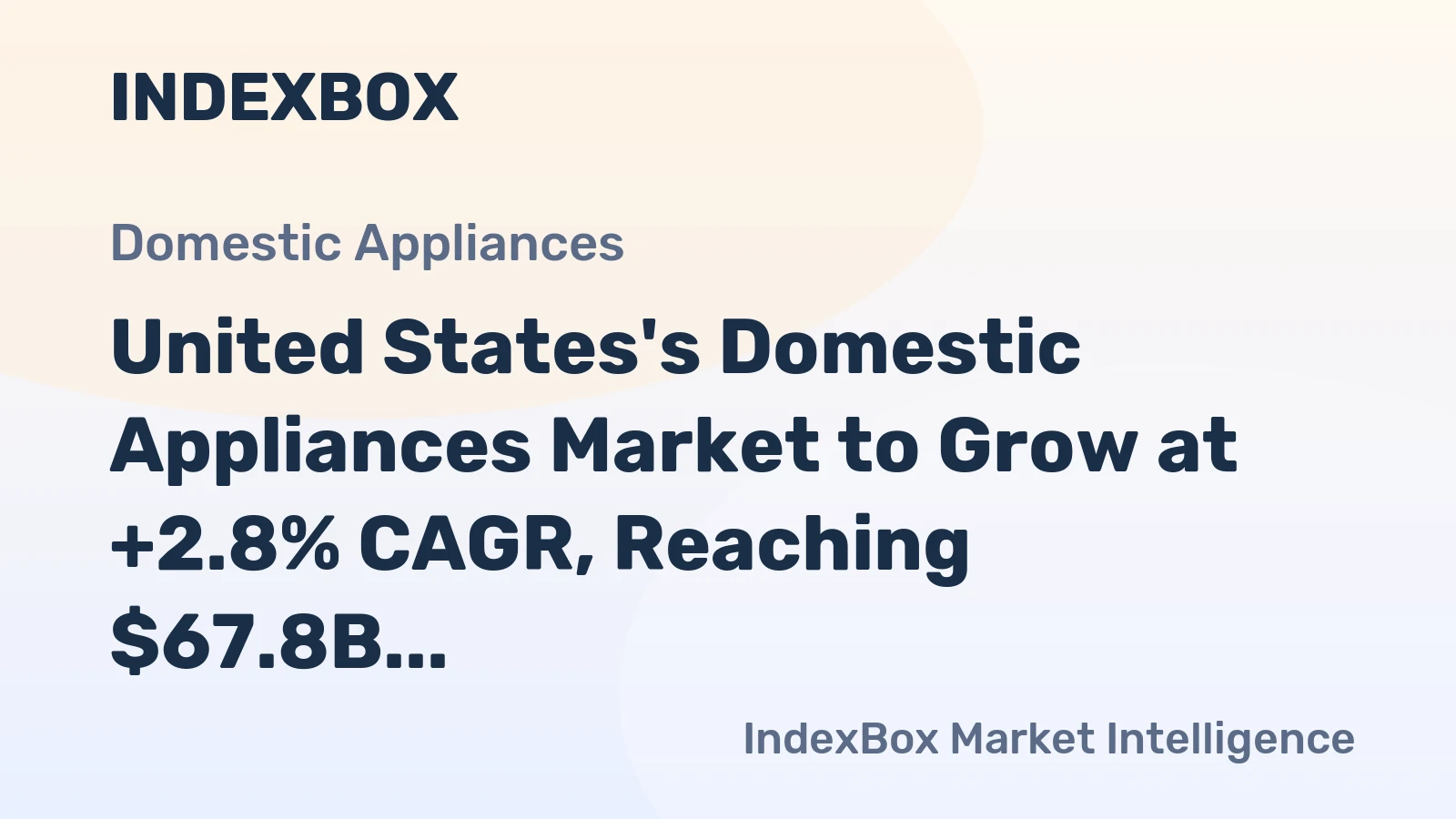 United States's Domestic Appliances Market to Grow at +2.8% CAGR, Reaching $67.8B by 2035