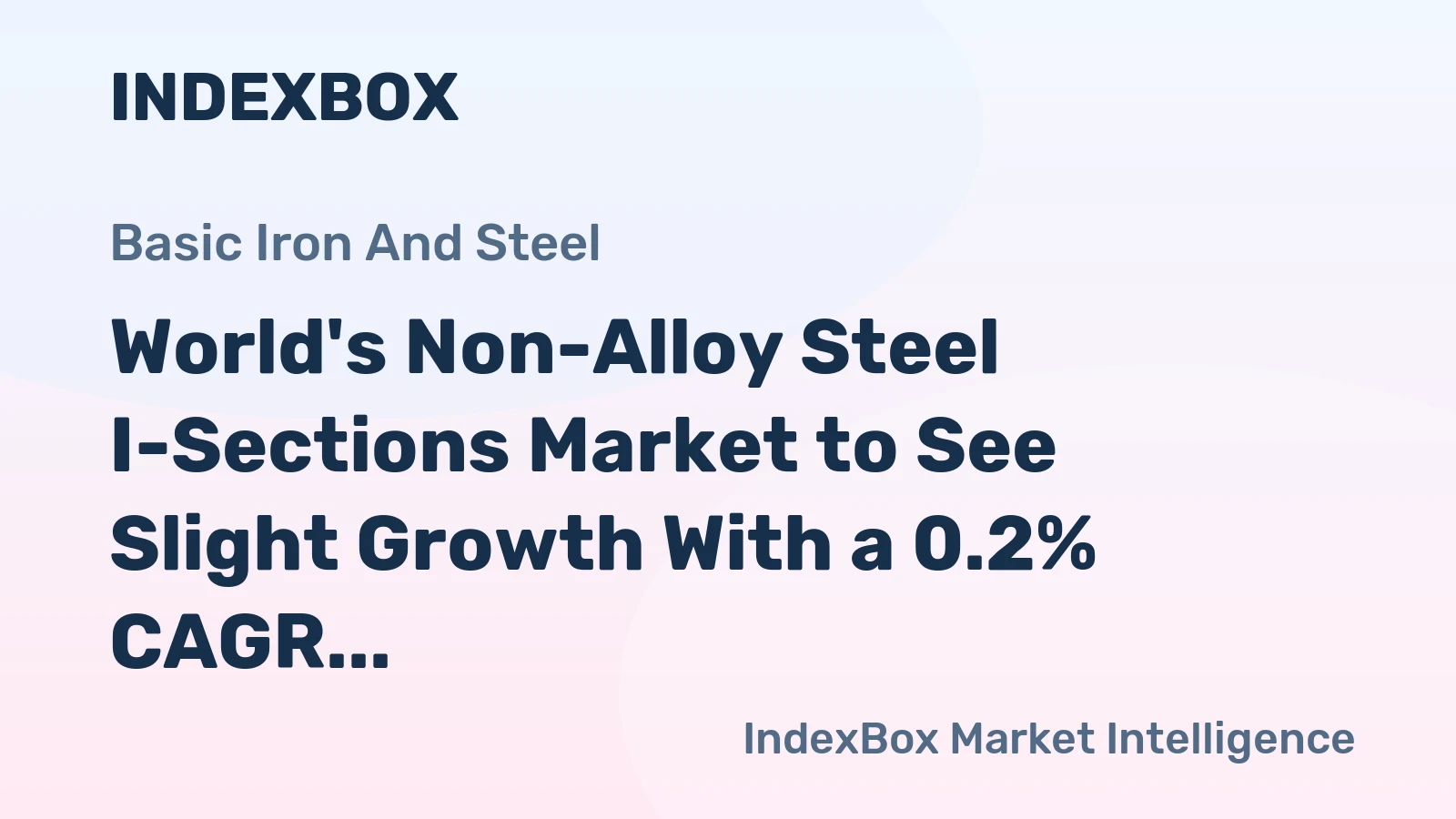 World's Non-Alloy Steel I-Sections Market to See Slight Growth With a 0.2% CAGR Through 2035