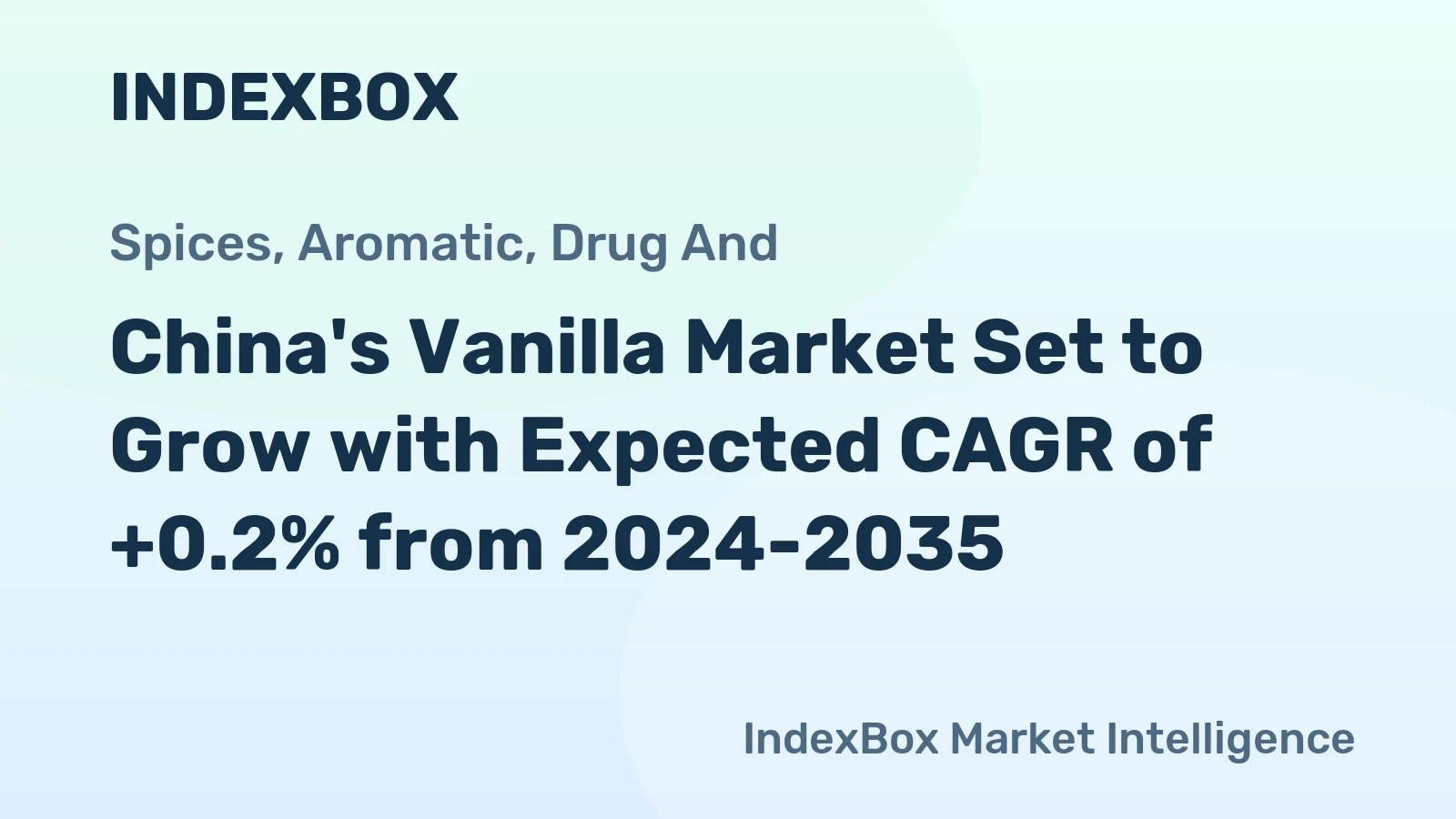 China's Vanilla Market Set to Grow with Expected CAGR of +0.2% from 2024-2035