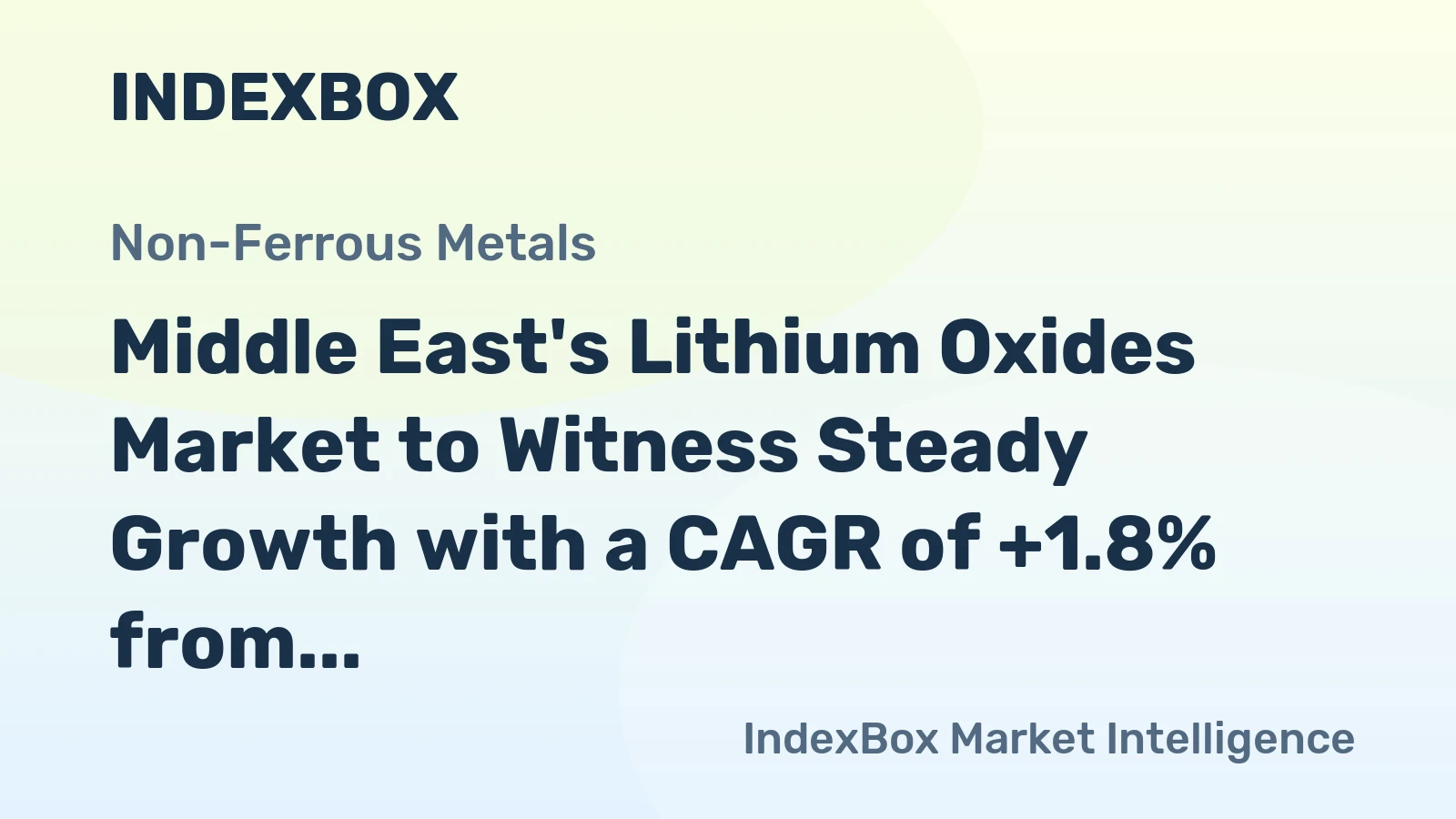 Middle East's Lithium Oxides Market to Witness Steady Growth with a CAGR of +1.8% from 2024 to 2035