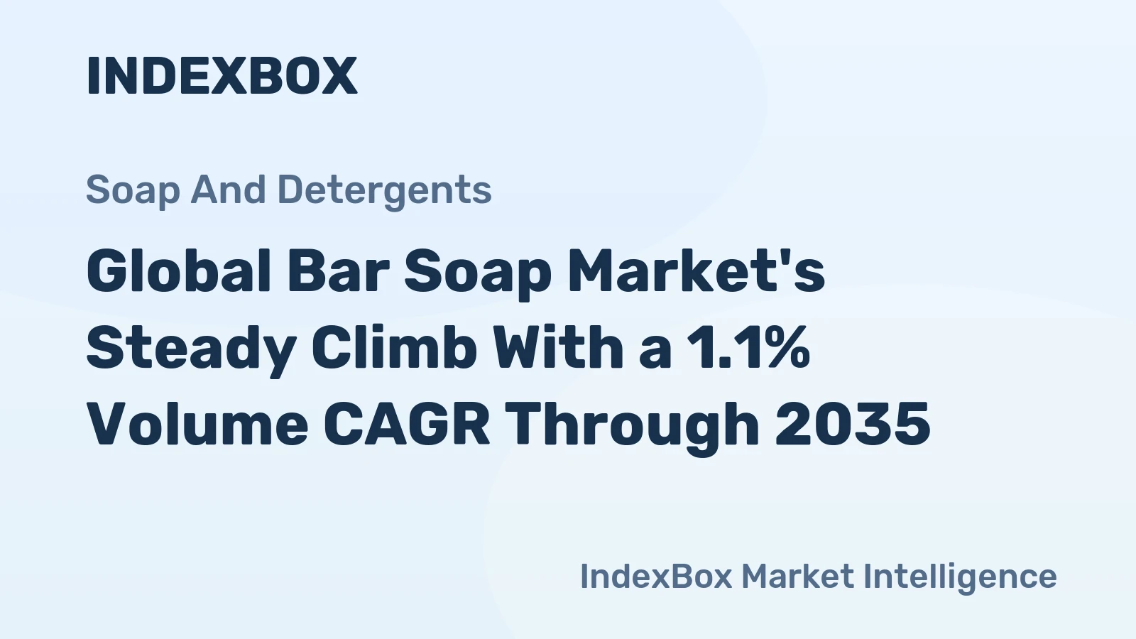Global Bar Soap Market's Steady Climb With a 1.1% Volume CAGR Through 2035