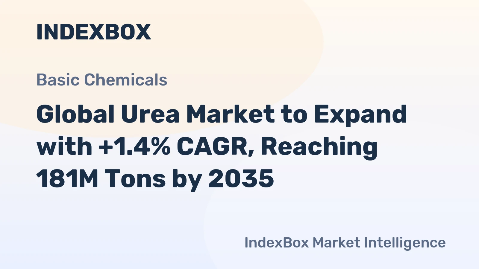 Global Urea Market to Expand with +1.4% CAGR, Reaching 181M Tons by 2035
