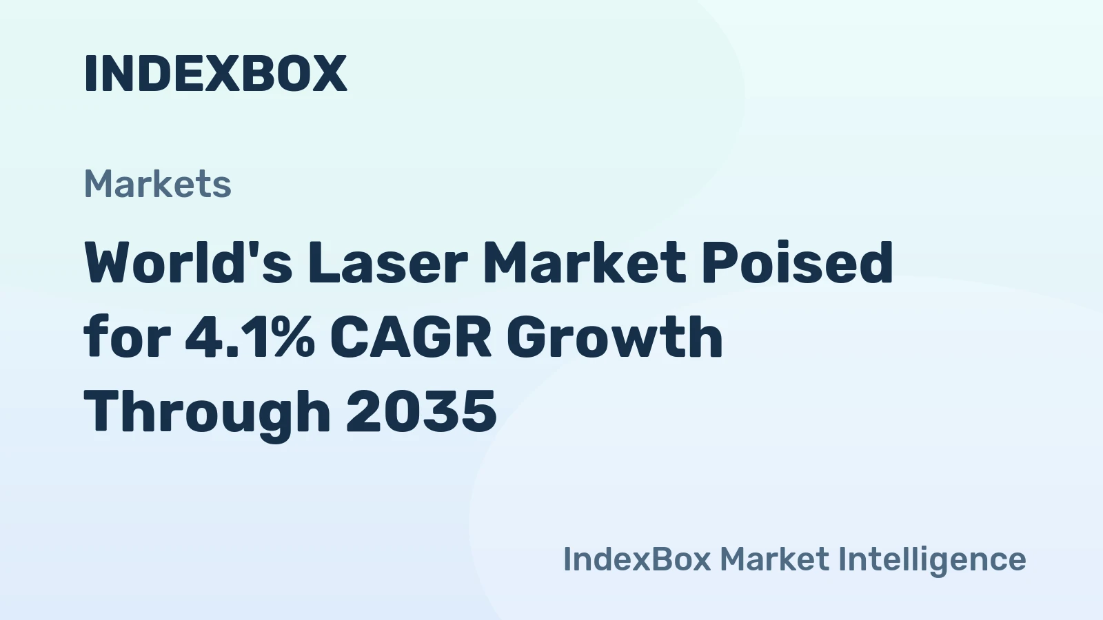 World's Laser Market Poised for 4.1% CAGR Growth Through 2035
