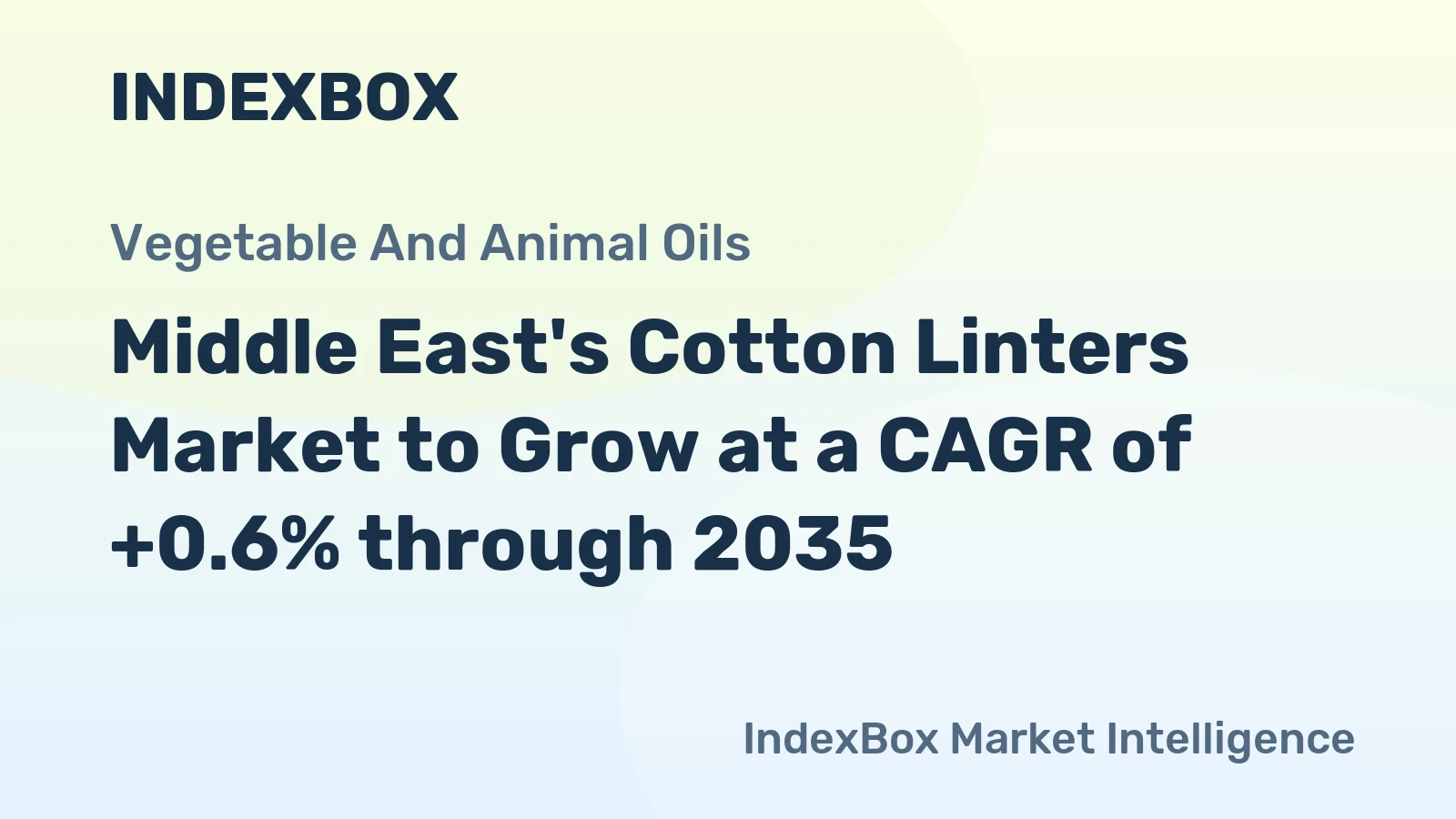 Middle East's Cotton Linters Market to Grow at a CAGR of +0.6% through 2035