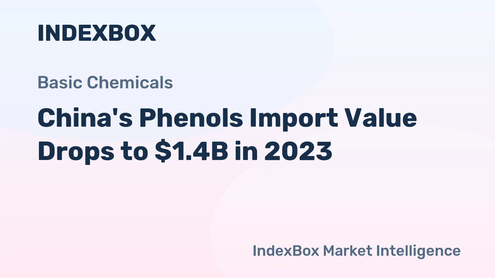 China's Phenols Import Value Drops to $1.4B in 2023